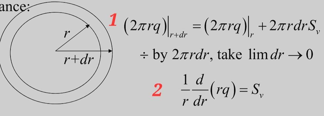 Solved How does one go from equation 1 in red to the answer | Chegg.com