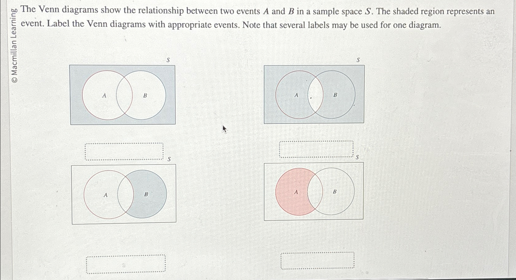 Solved The Venn diagrams show the relationship between two | Chegg.com