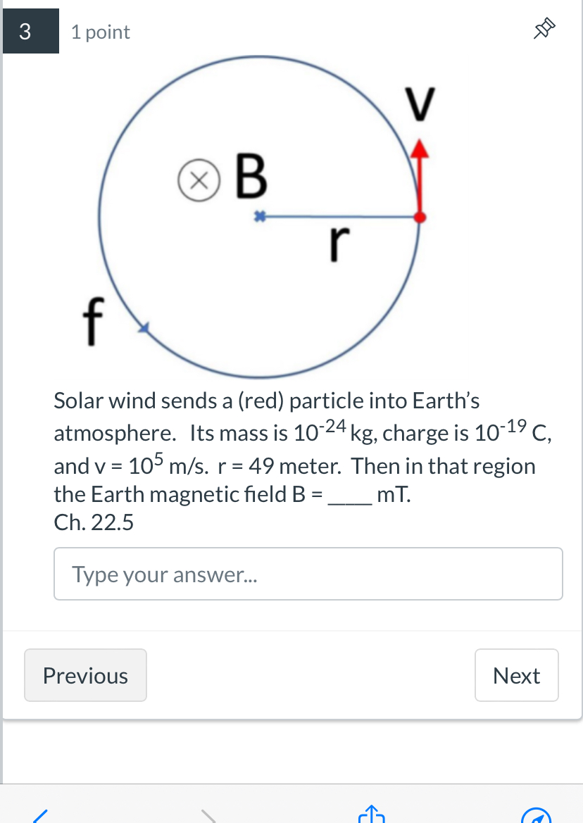 Solved 3Solar wind sends a (red) ﻿particle into Earth's | Chegg.com