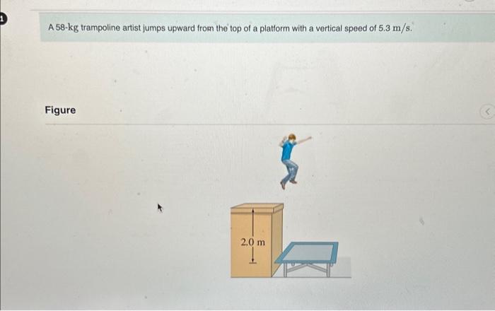 Solved A 58−kg trampoline artist jumps upward from the top | Chegg.com