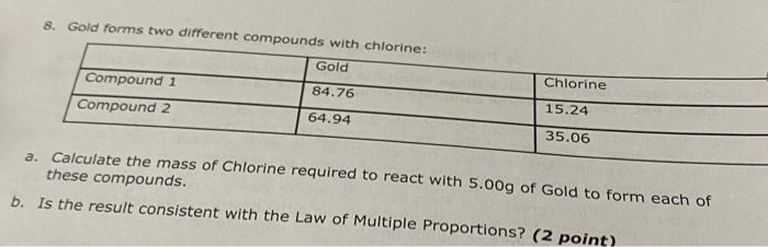 Solved 8. Gold forms two different compounds with chlorine: | Chegg.com