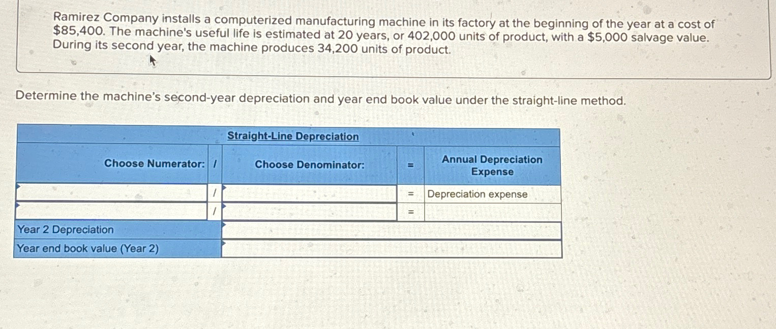 Solved Ramirez Company installs a computerized manufacturing | Chegg.com
