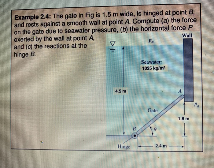 Solved Example 2.4: The gate in Fig is 1.5 m wide, is hinged | Chegg.com