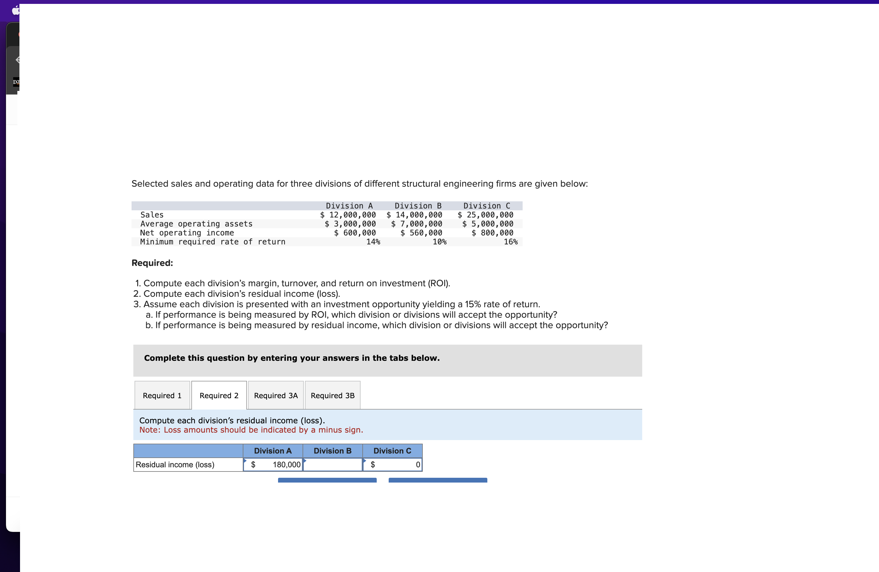 Solved Selected sales and operating data for three divisions | Chegg.com