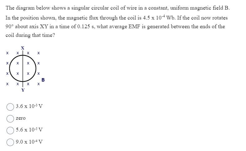 Solved The diagram below shows a singular circular coil of | Chegg.com
