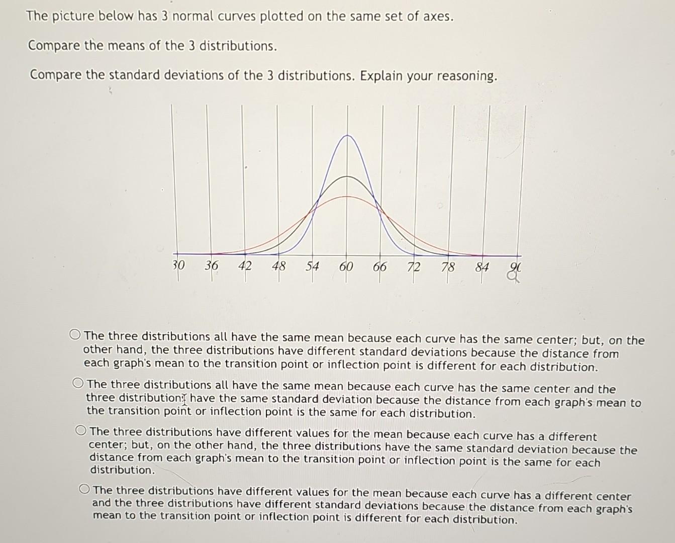 Solved The picture below has 3 normal curves plotted on the | Chegg.com