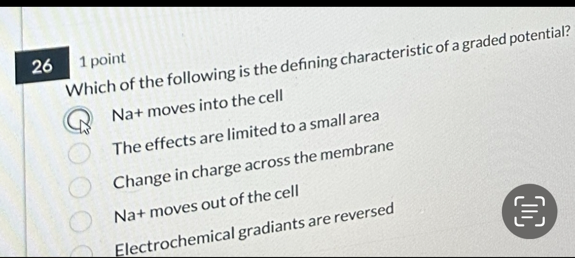 Solved 261 ﻿pointWhich of the following is the defining | Chegg.com