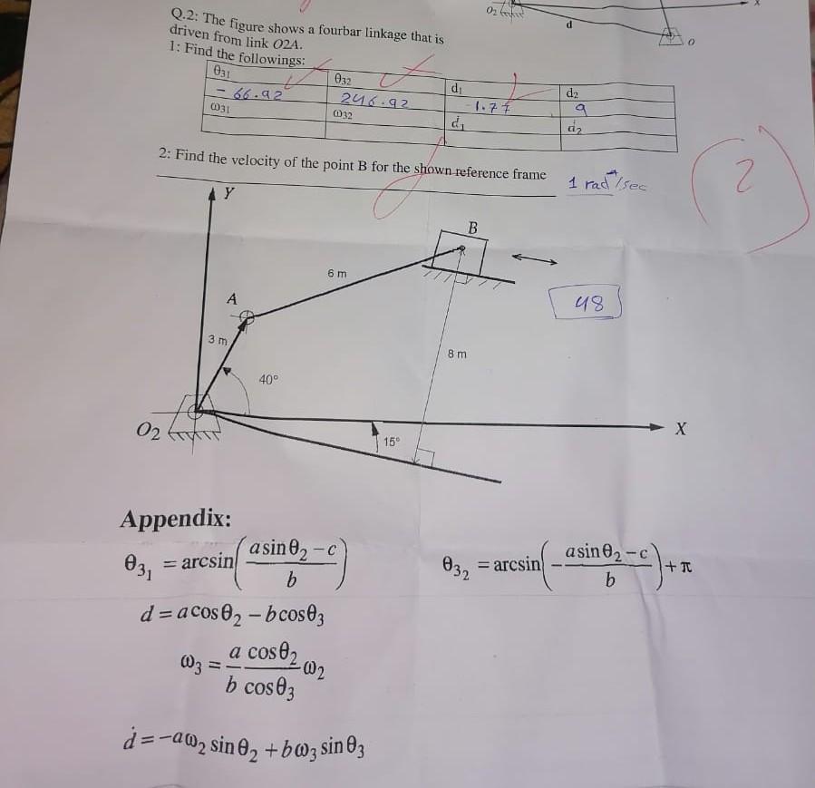 Solved Q.2: The figure shows a fourbar linkage that is | Chegg.com