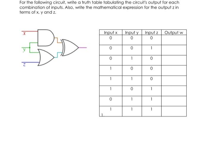 Solved For the following circuit, write a truth table | Chegg.com