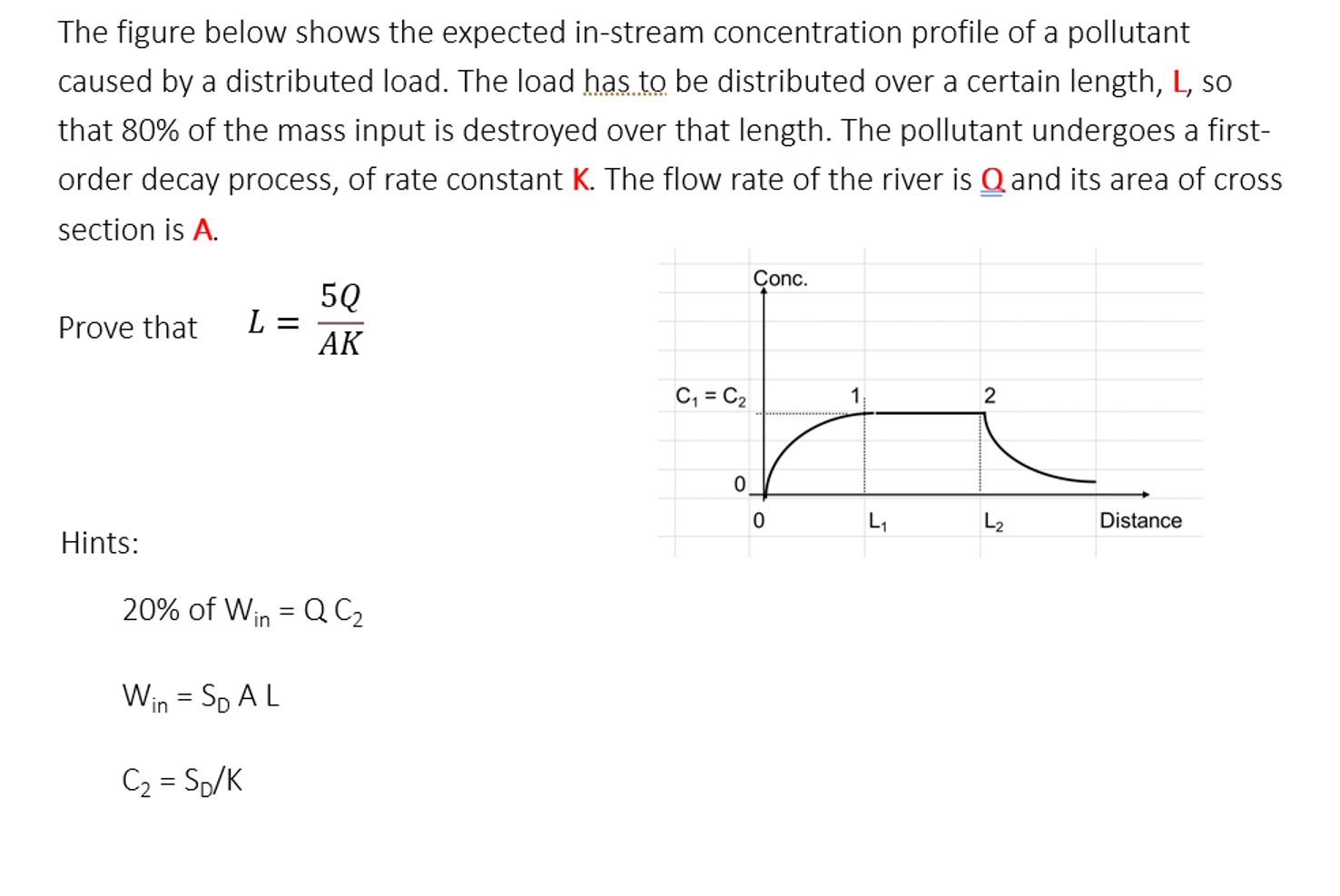 Solved The figure below shows the expected in-stream | Chegg.com