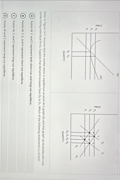 Solved Refer to Figure 16−6. In order to maximize its | Chegg.com