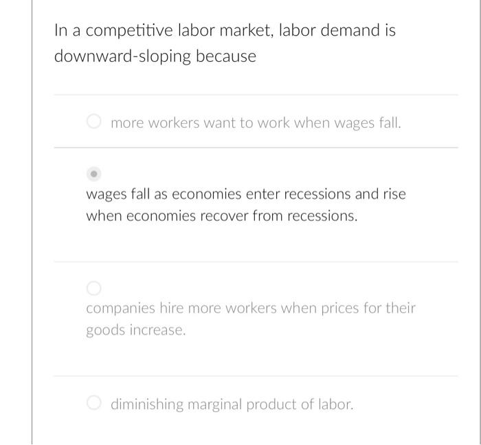 Solved In a competitive labor market, labor demand is | Chegg.com