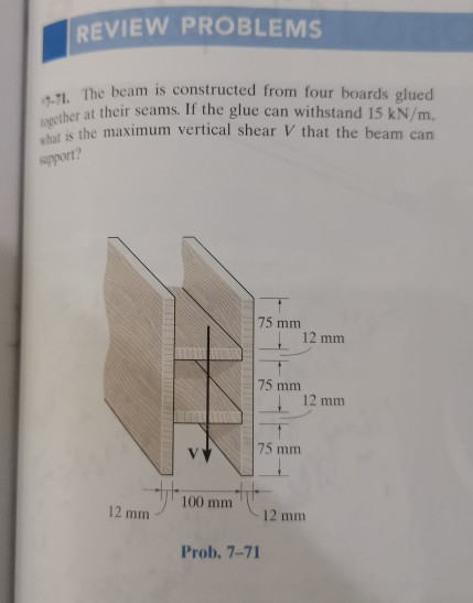 Solved 71. The beam is constructed from four boards glued | Chegg.com