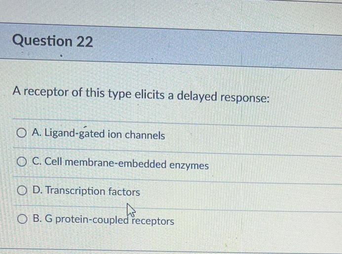 Solved Question 22A receptor of this type elicits a delayed | Chegg.com