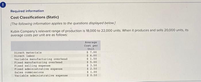 Solved Required information Cost Classifications (Static) | Chegg.com