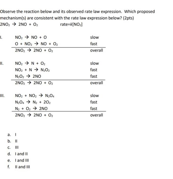 Solved Observe the reaction below and its observed rate law | Chegg.com