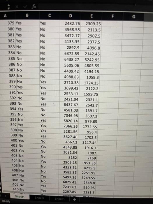 Using the Food and Travel Spending.xlsx data, select | Chegg.com