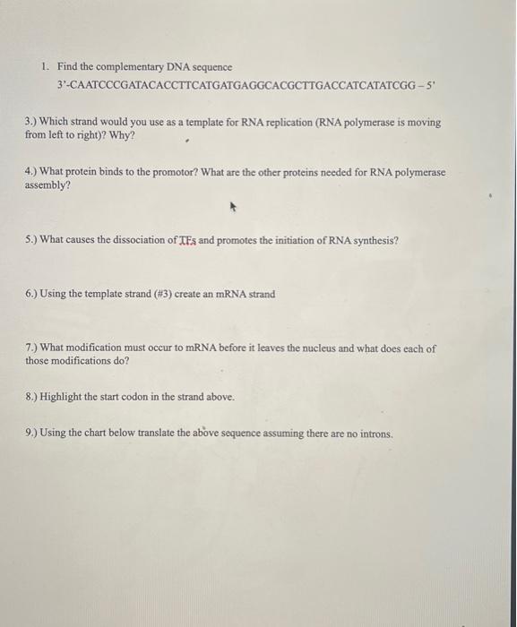 Solved 1. Find the complementary DNA sequence | Chegg.com