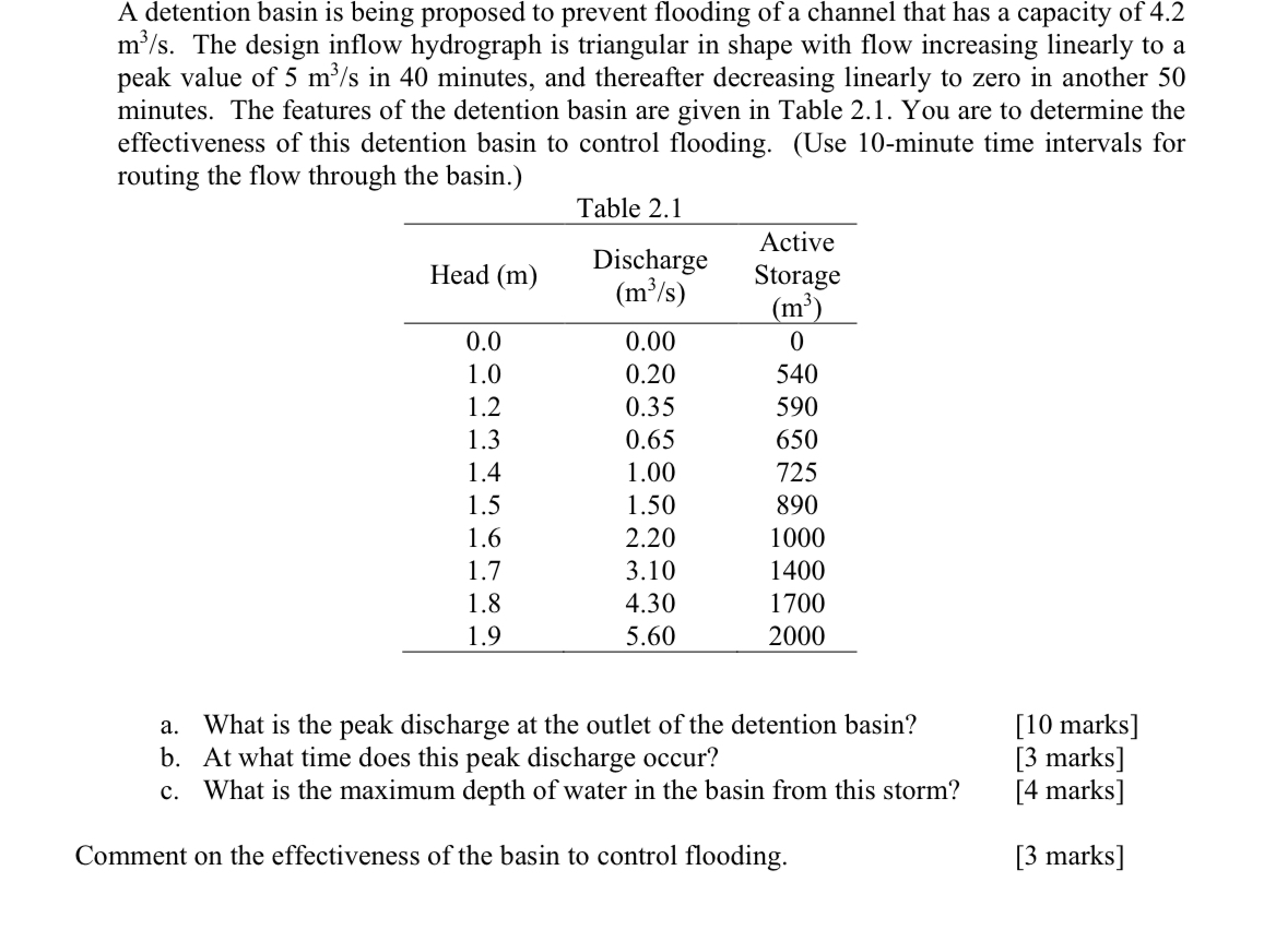Solved A detention basin is being proposed to prevent | Chegg.com