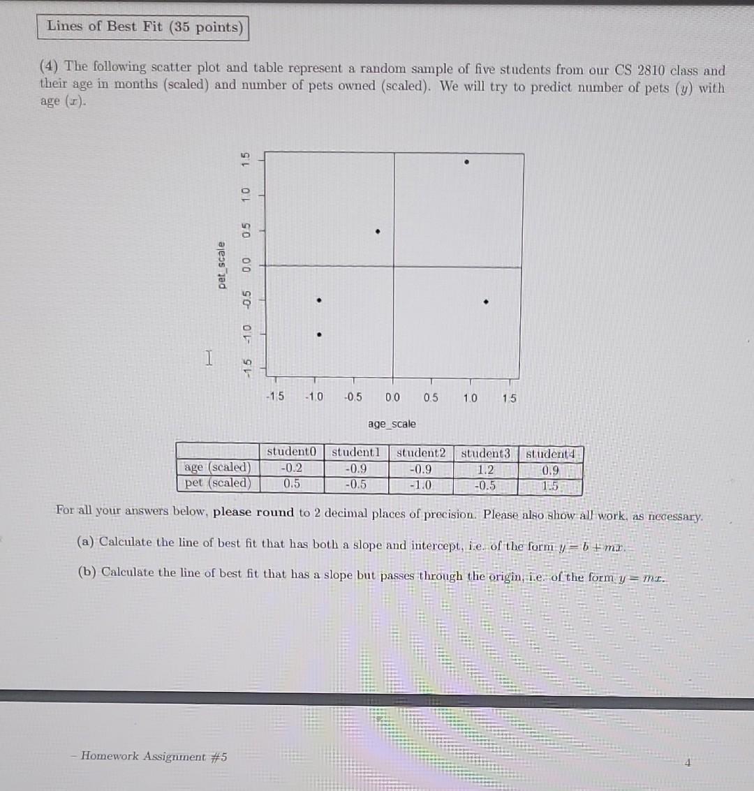 Solved (c) Calculate the line of best fit that has only an | Chegg.com