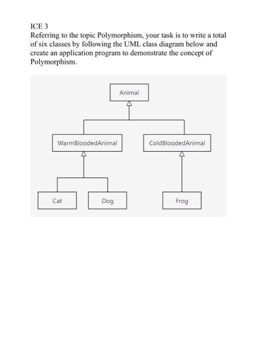 Solved ICE 3 Referring to the topic Polymorphism, your task | Chegg.com