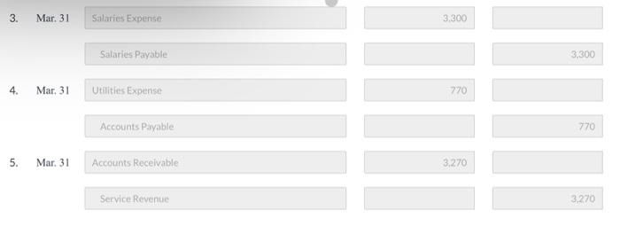 Solved Oriole Corporation had the following selected | Chegg.com