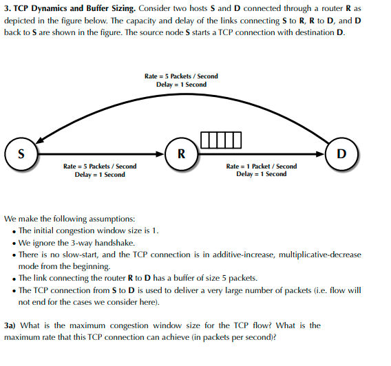 Solved by an EXPERT 3. ﻿TCP Dynamics and Buffer Sizing. Consider two | Chegg.com