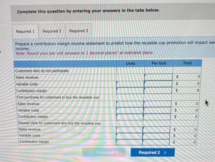Solved Complete this question by entering your answers | Chegg.com