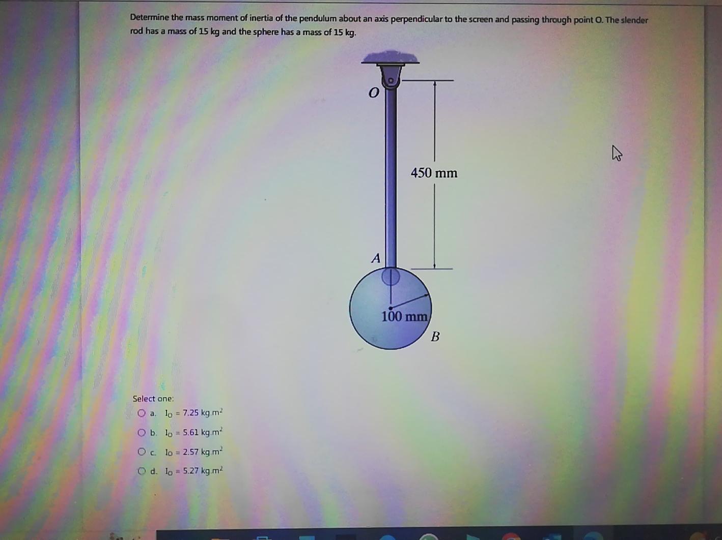 Solved Determine the mass moment of inertia of the pendulum | Chegg.com