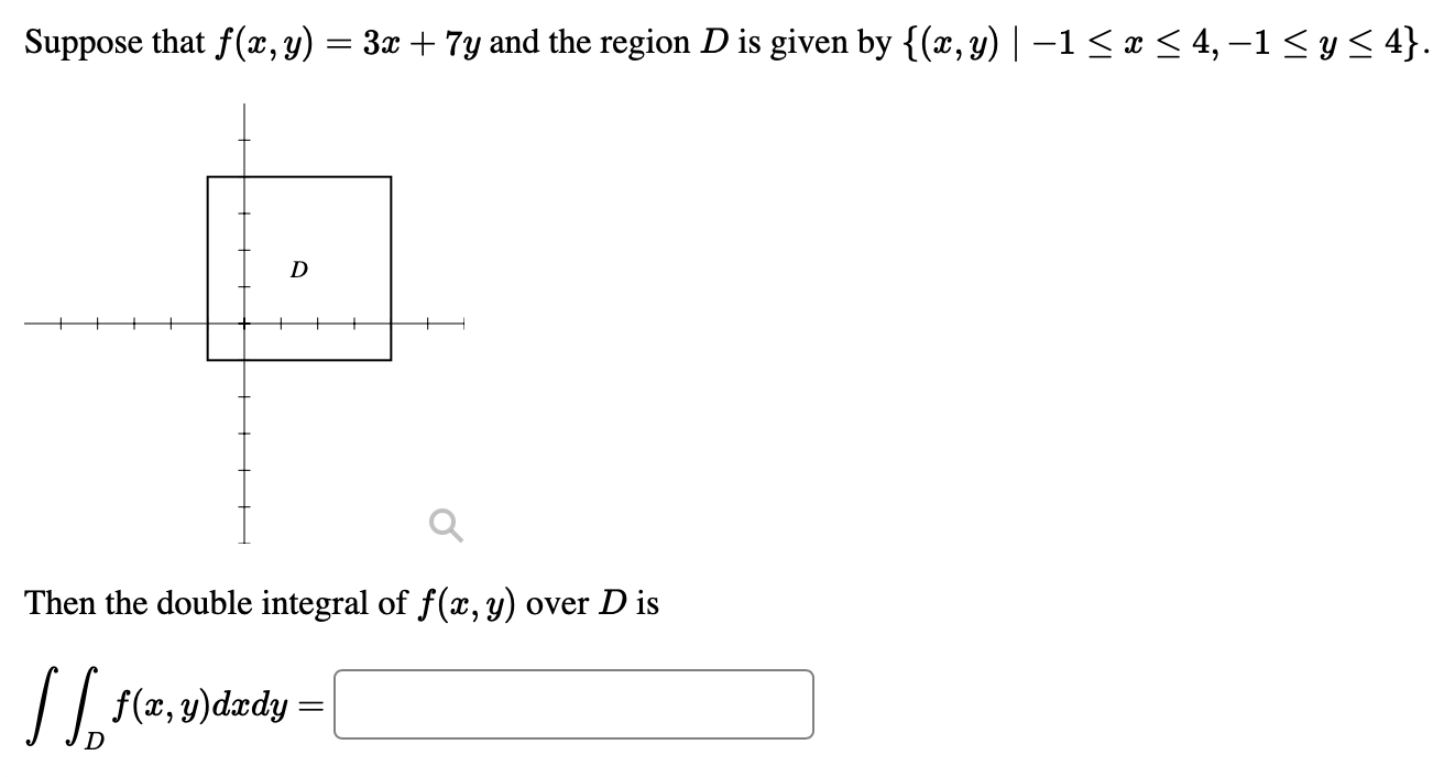 Solved Suppose that f(x,y)=3x+7y ﻿and the region D is ﻿given | Chegg.com