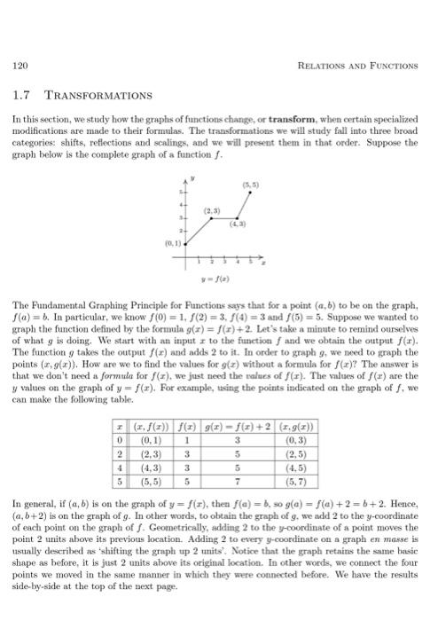 Solved Part III: Drill Exercises. Solve the following | Chegg.com Solved Part III: Drill Exercises. Solve the following | Chegg.com