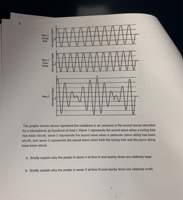 Microphone Signal HAH TTTTTTTTTT Microphone Signal | Chegg.com