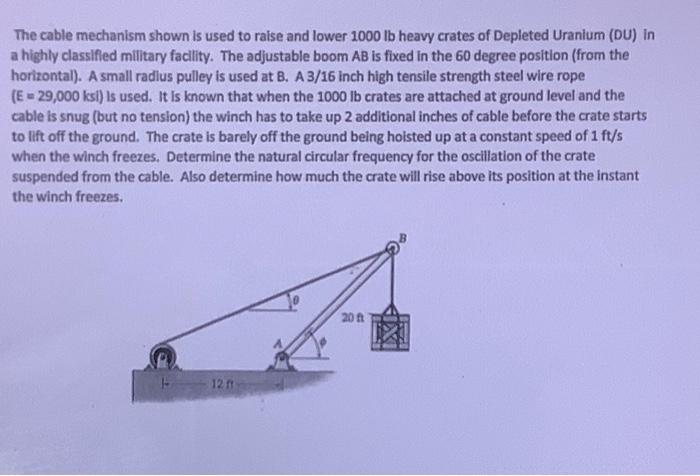 Solved The cable mechanism shown is used to raise and lower | Chegg.com