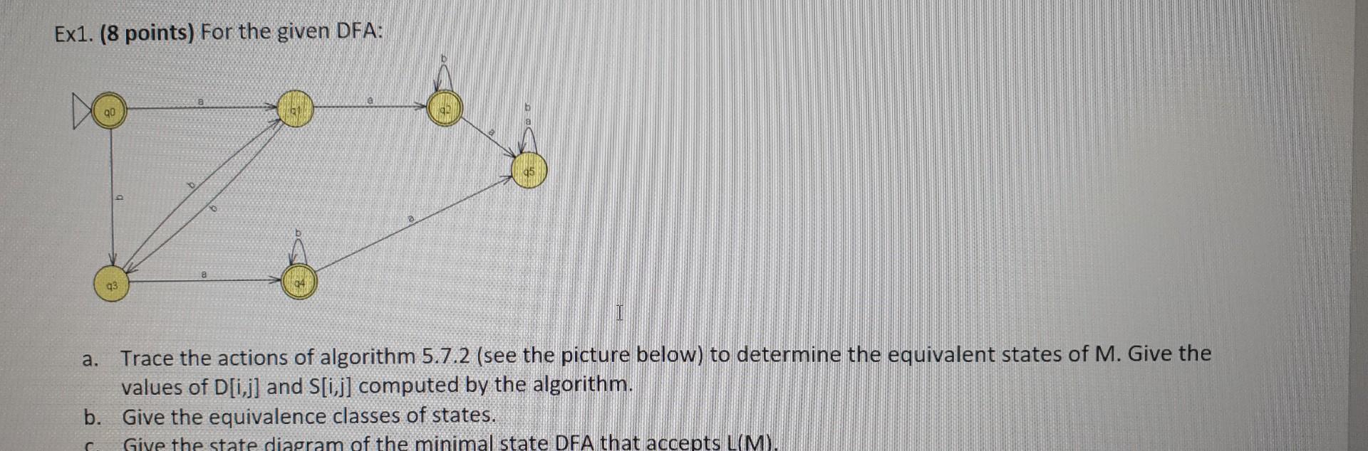 Solved Ex1. ( 8 points) For the given DFA: a. Trace the | Chegg.com
