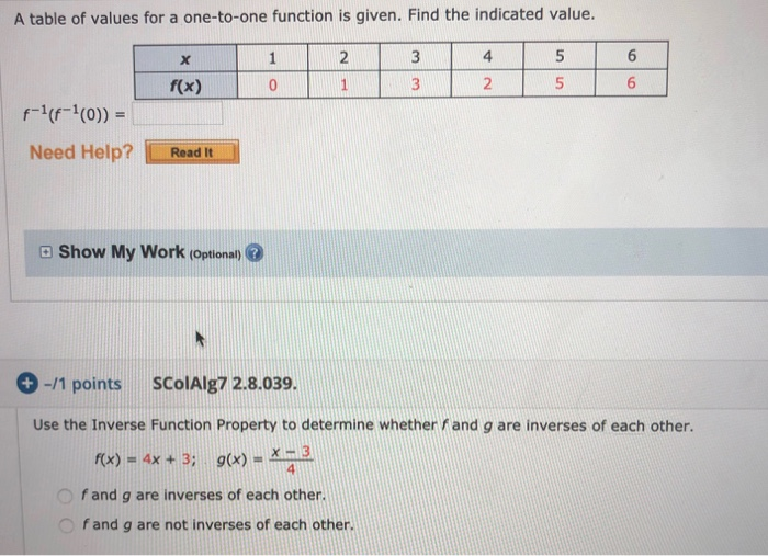 Solved 5. -/1 points scolAlg7 2.8.031. A table of values for | Chegg.com