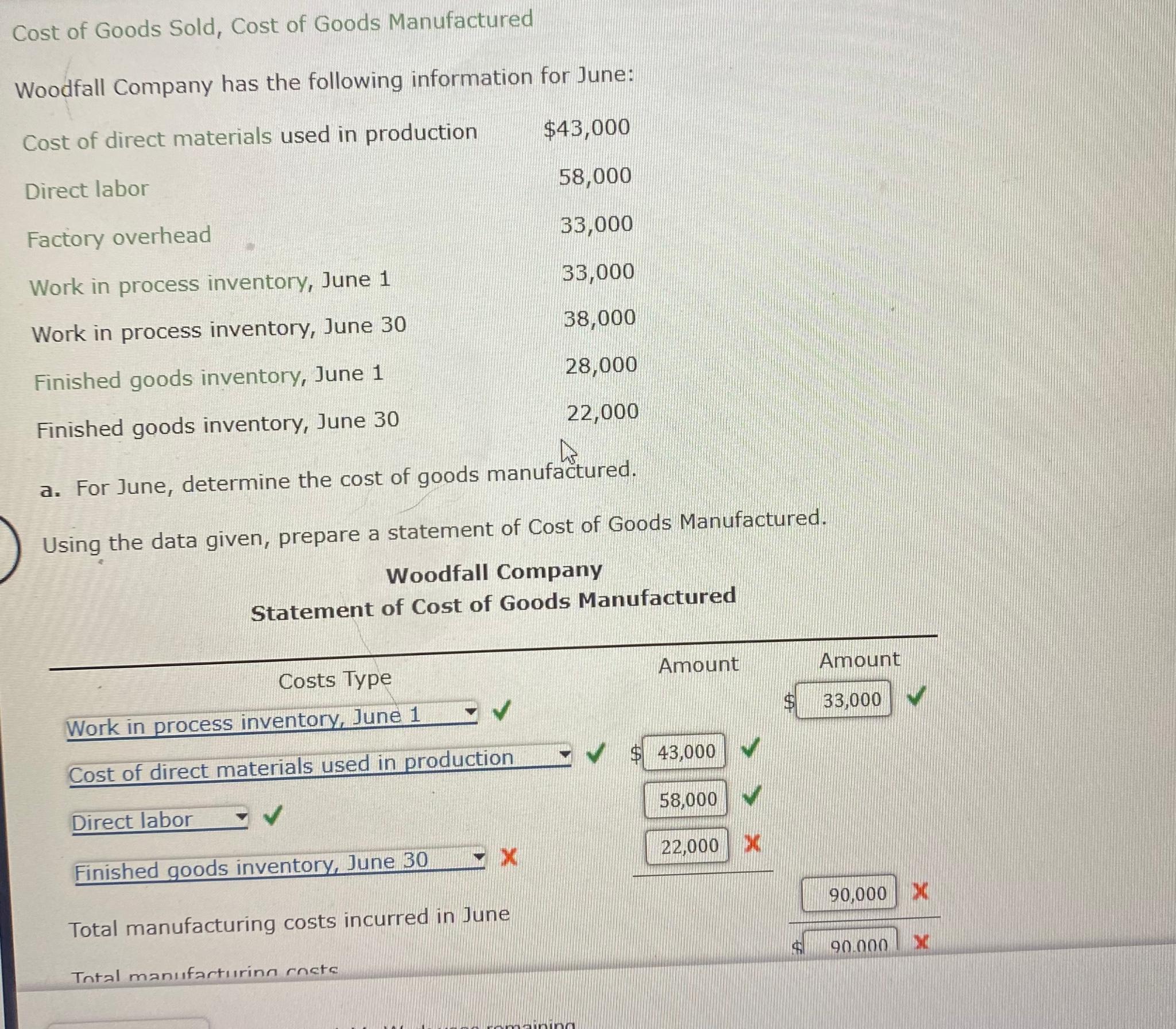 Solved Cost of Goods Sold, Cost of Goods | Chegg.com
