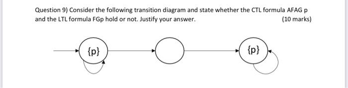 Solved Question 9) Consider the following transition diagram | Chegg.com