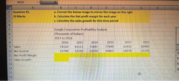 Solved sub - financial analysis ques1 . calculate net profit | Chegg.com