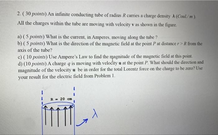 Solved 2. ( 30 points ) An infinite conducting tube of | Chegg.com
