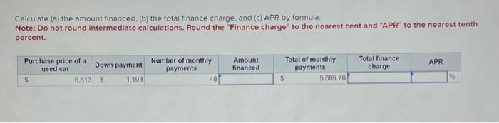 Solved Calculate (a) the amount financed, (b) the total | Chegg.com