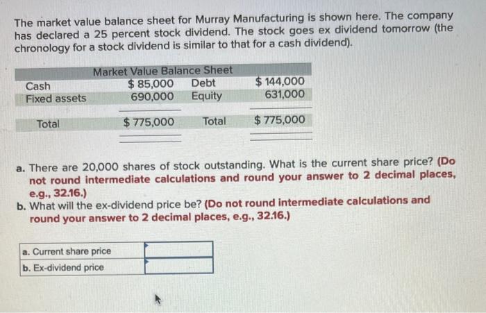 Solved The market value balance sheet for Murray | Chegg.com