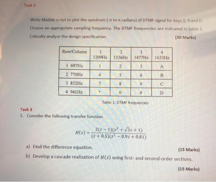 Solved Task 2 Write Matlab Script To Plot The Spectrum Rt 
