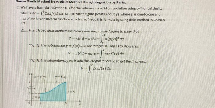 Solved Derive shells Method from Disks Method Using | Chegg.com