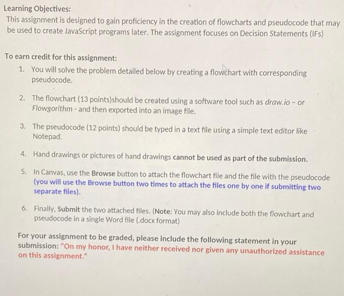 Solved Learning Objectives: This assignment is designed to | Chegg.com