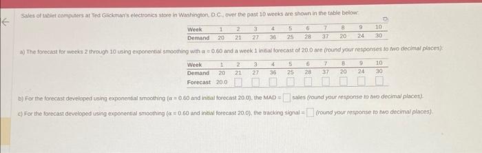 Solved b) For the forecast developed using exponential | Chegg.com