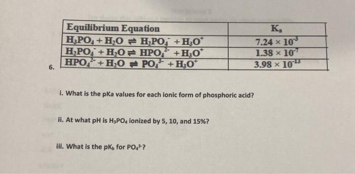 Solved Equilibrium Equation H3PO, + H2O = H,PO," + H2O* | Chegg.com