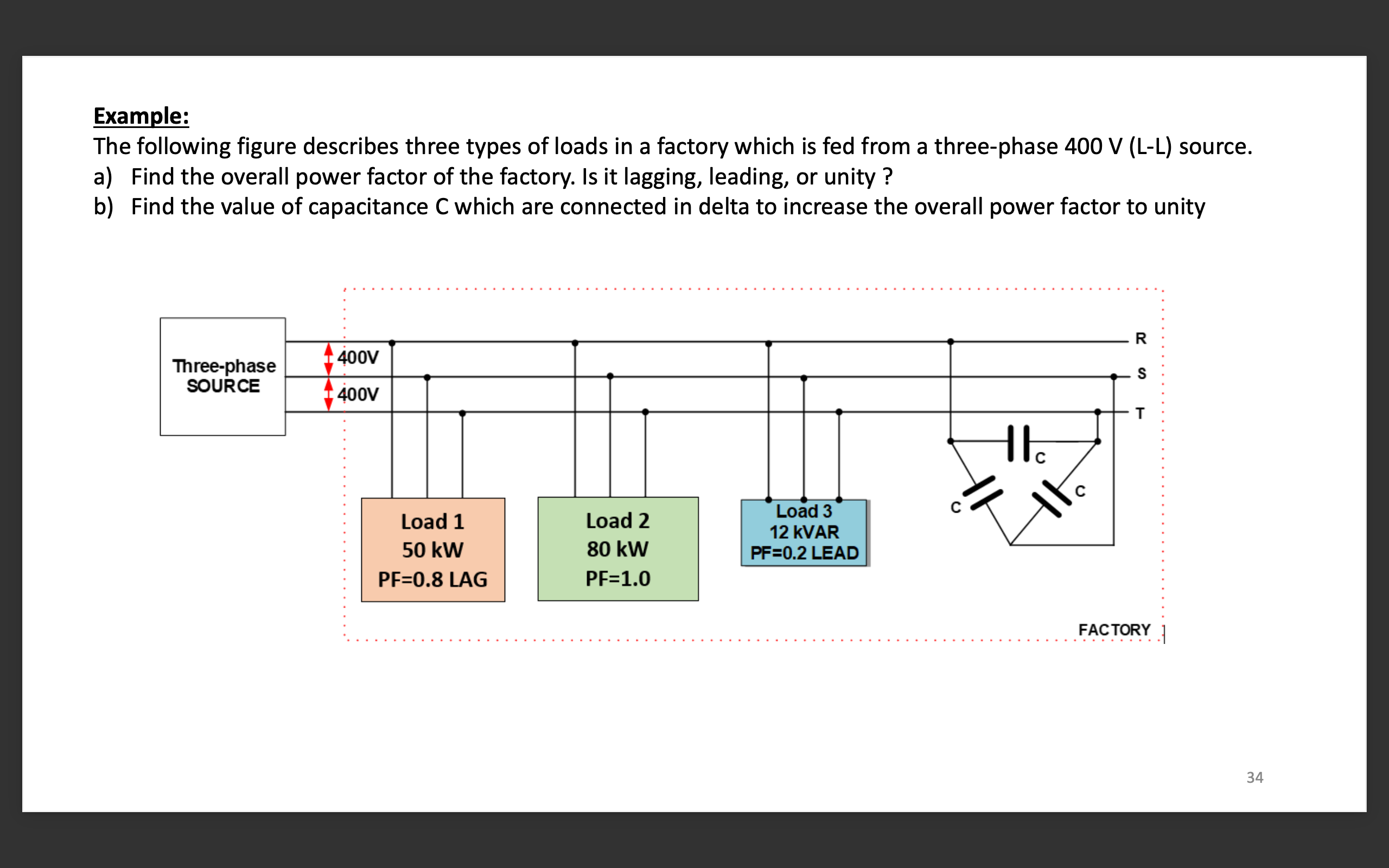 Solved Example:The following figure describes three types of | Chegg.com
