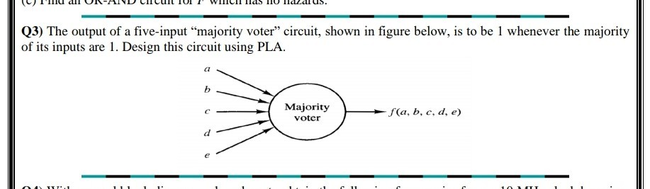Solved Q3) The output of a five-input “majority voter” | Chegg.com