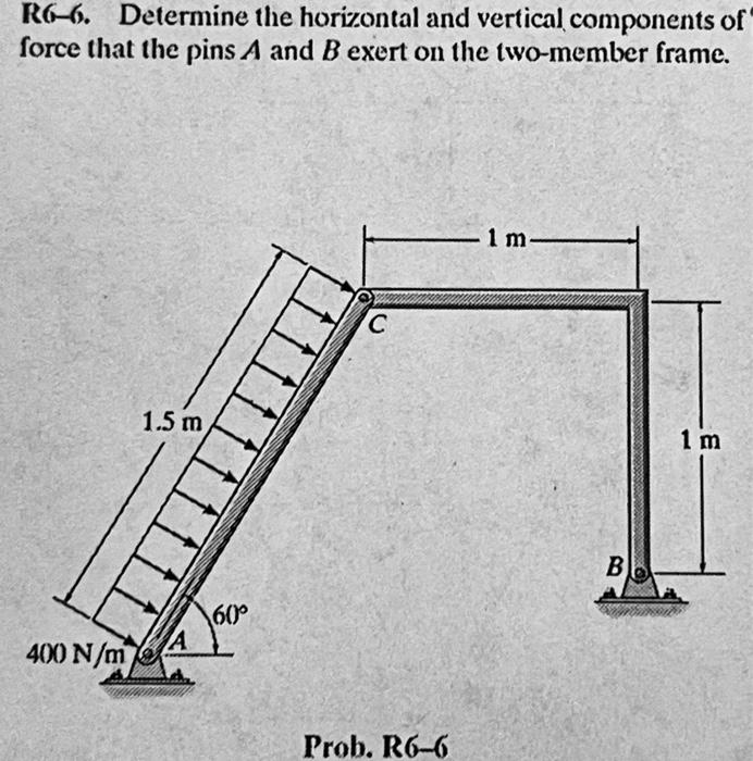 Solved R6-6. Determine the horizontal and vertical | Chegg.com