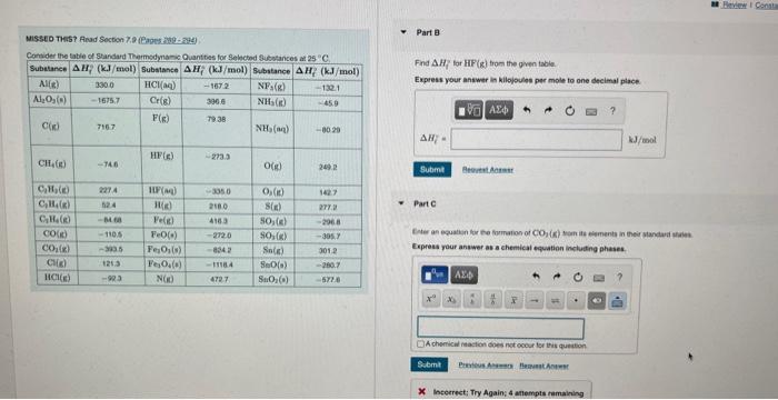 Solved Find AHf lor fiF(R) trom the gven table. Express your | Chegg.com